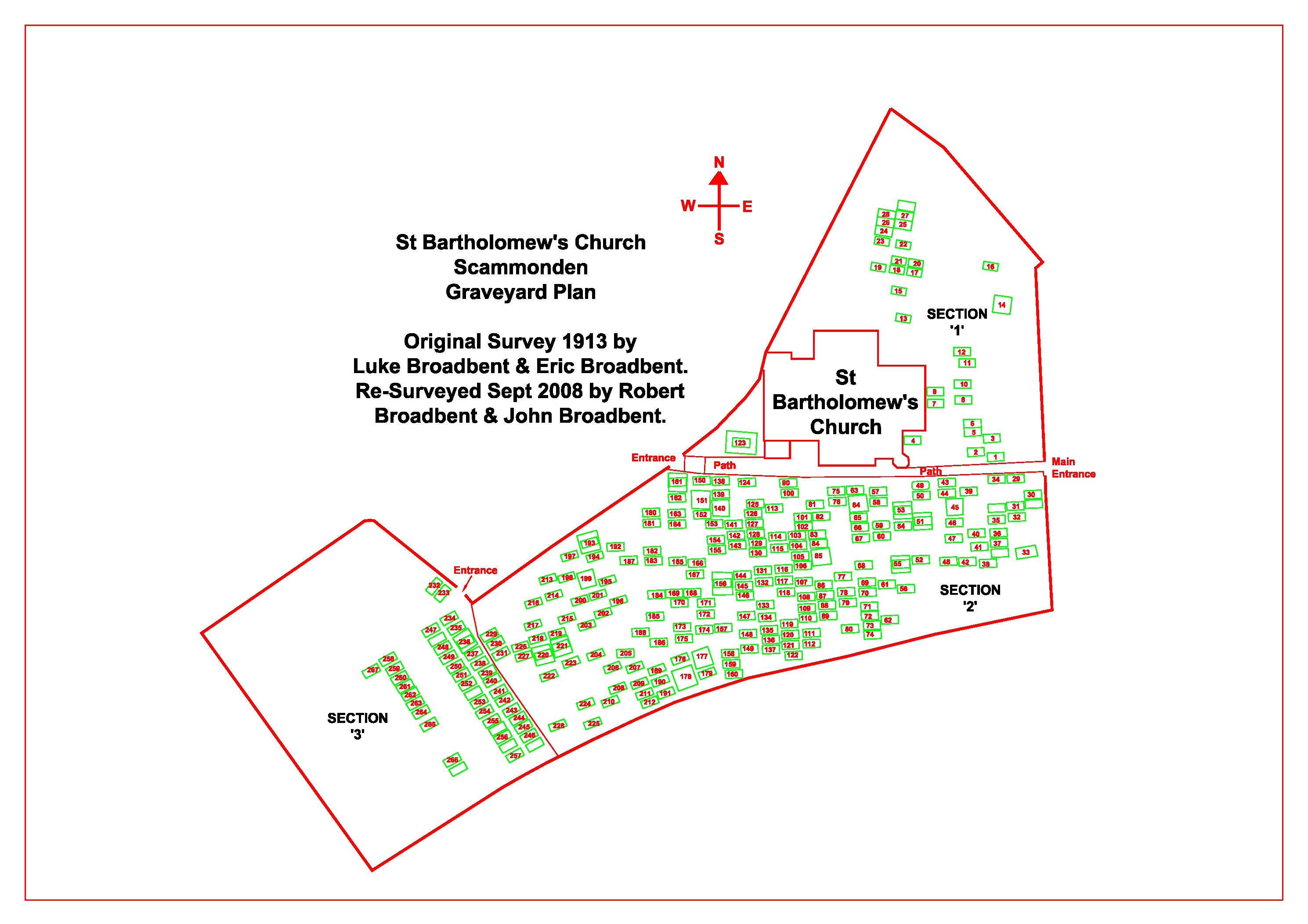 St Bartholemew's Church Graveyard Plan